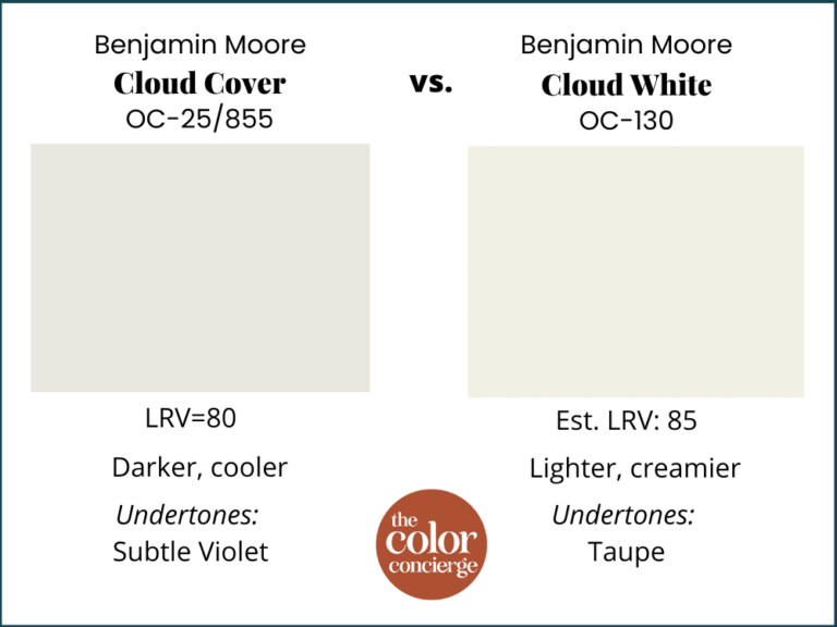 Benjamin Moore Cloud Cover Color Review (OC-25)