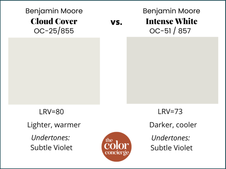 Benjamin Moore Cloud Cover Color Review (OC-25)