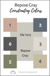 Sherwin-Williams Repose Gray Color Review