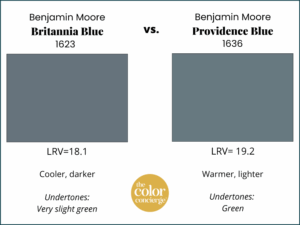 Benjamin Moore Britannia Blue Color Review