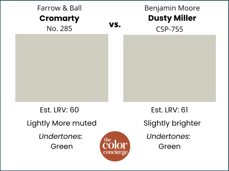 Farrow & Ball Cromarty Color Review - Color Concierge