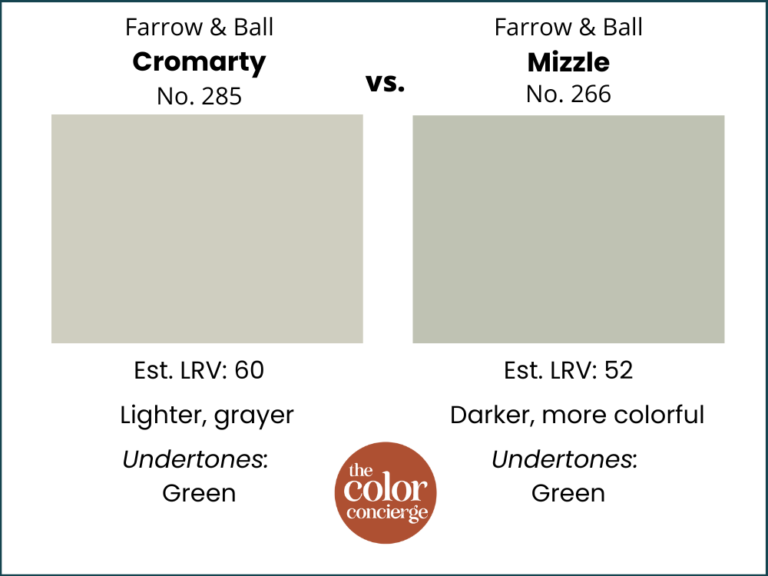 Farrow & Ball Cromarty Color Review - Color Concierge