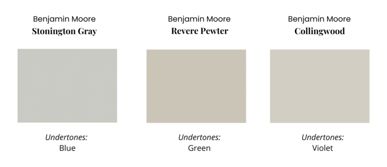 Stonington Gray Paint Color Review | The Color Concierge