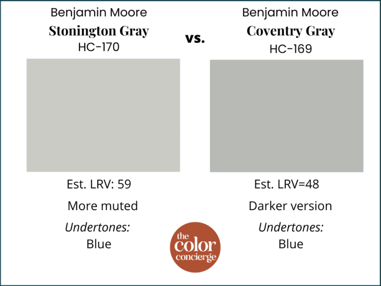 Stonington Gray Paint Color Review | The Color Concierge