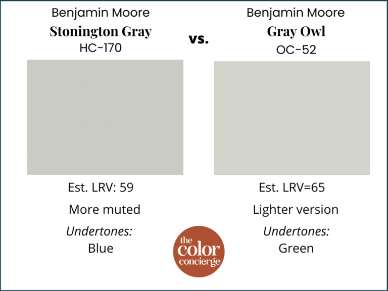 Stonington Gray Paint Color Review | The Color Concierge