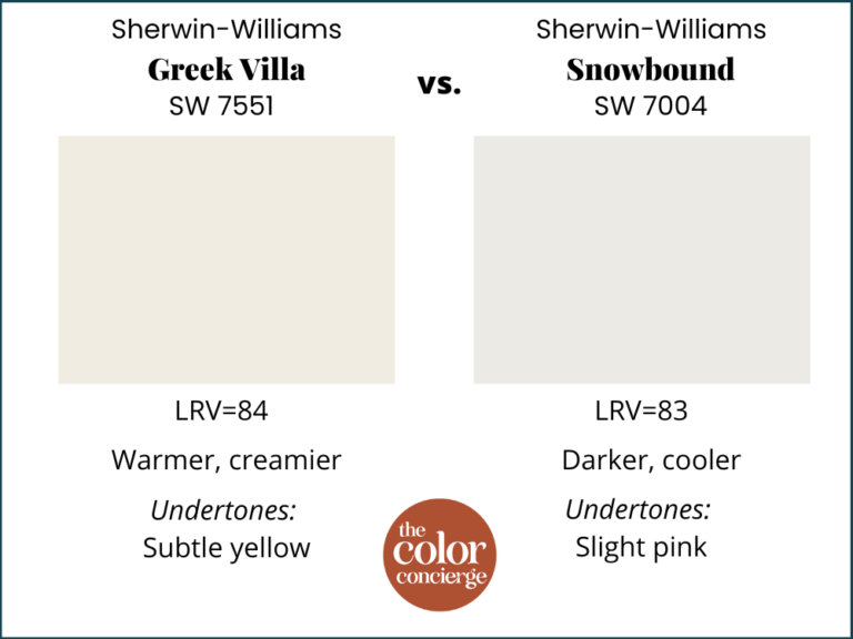 Sherwin-Williams Greek Villa Color Review | The Color Concierge