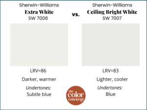 Sherwin-Williams Extra White Color Review | Color Concierge