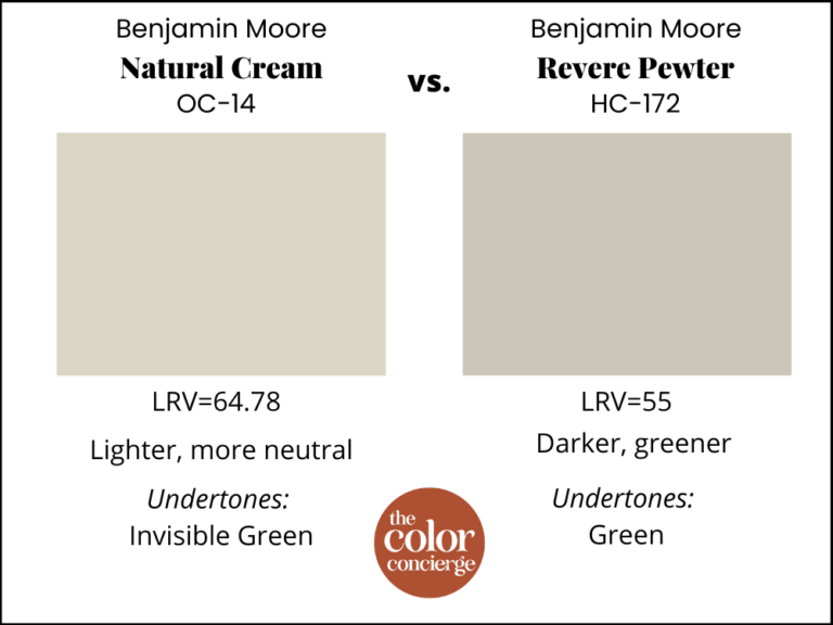 Benjamin Moore Natural Cream (OC-14) Color Review - Color Concierge