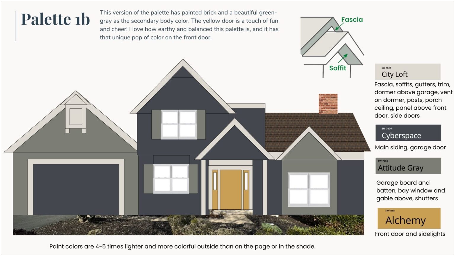 6 Sherwin-Williams Exterior Color Schemes | Color Concierge