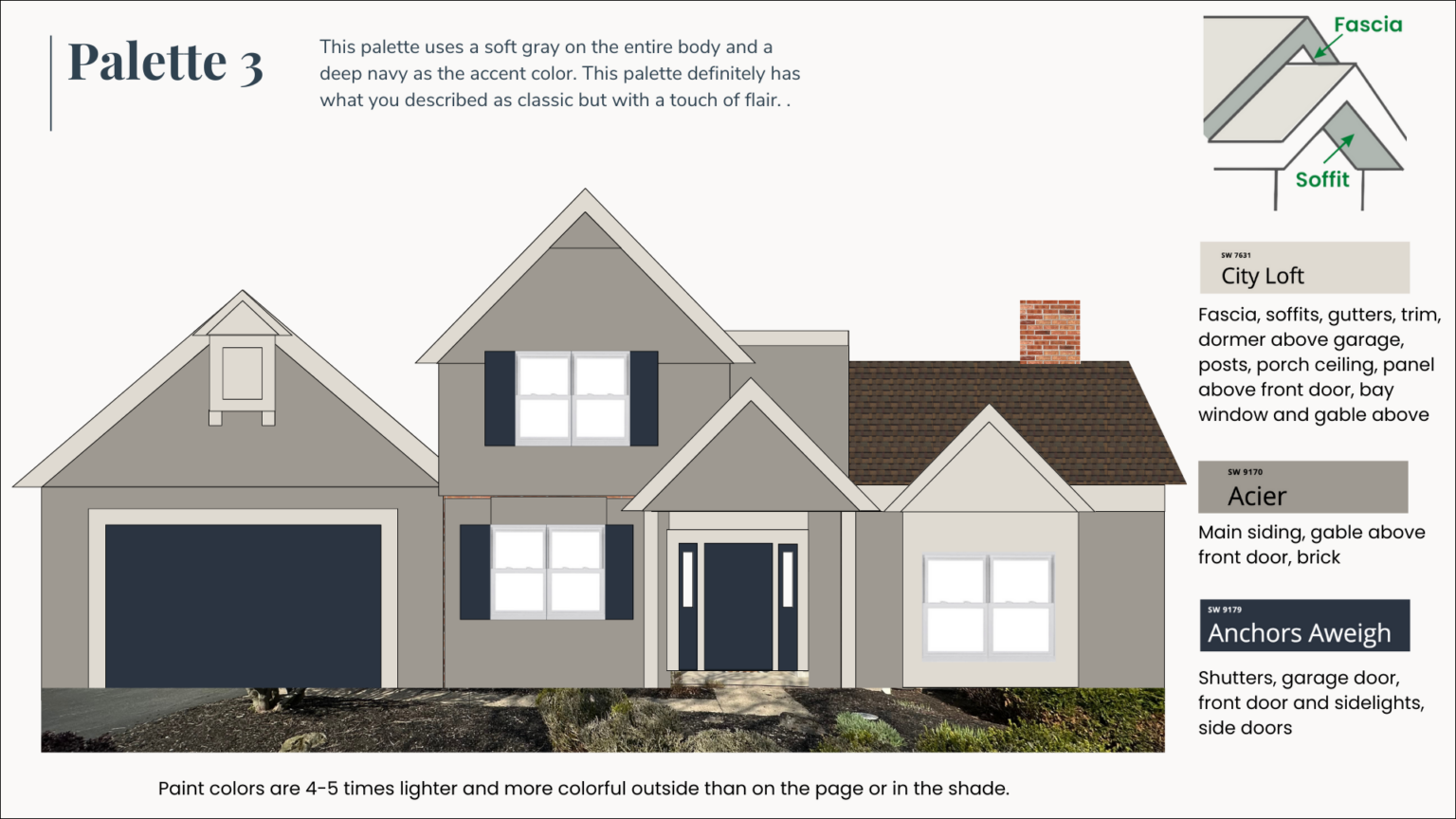 6 Sherwin-Williams Exterior Color Schemes | Color Concierge