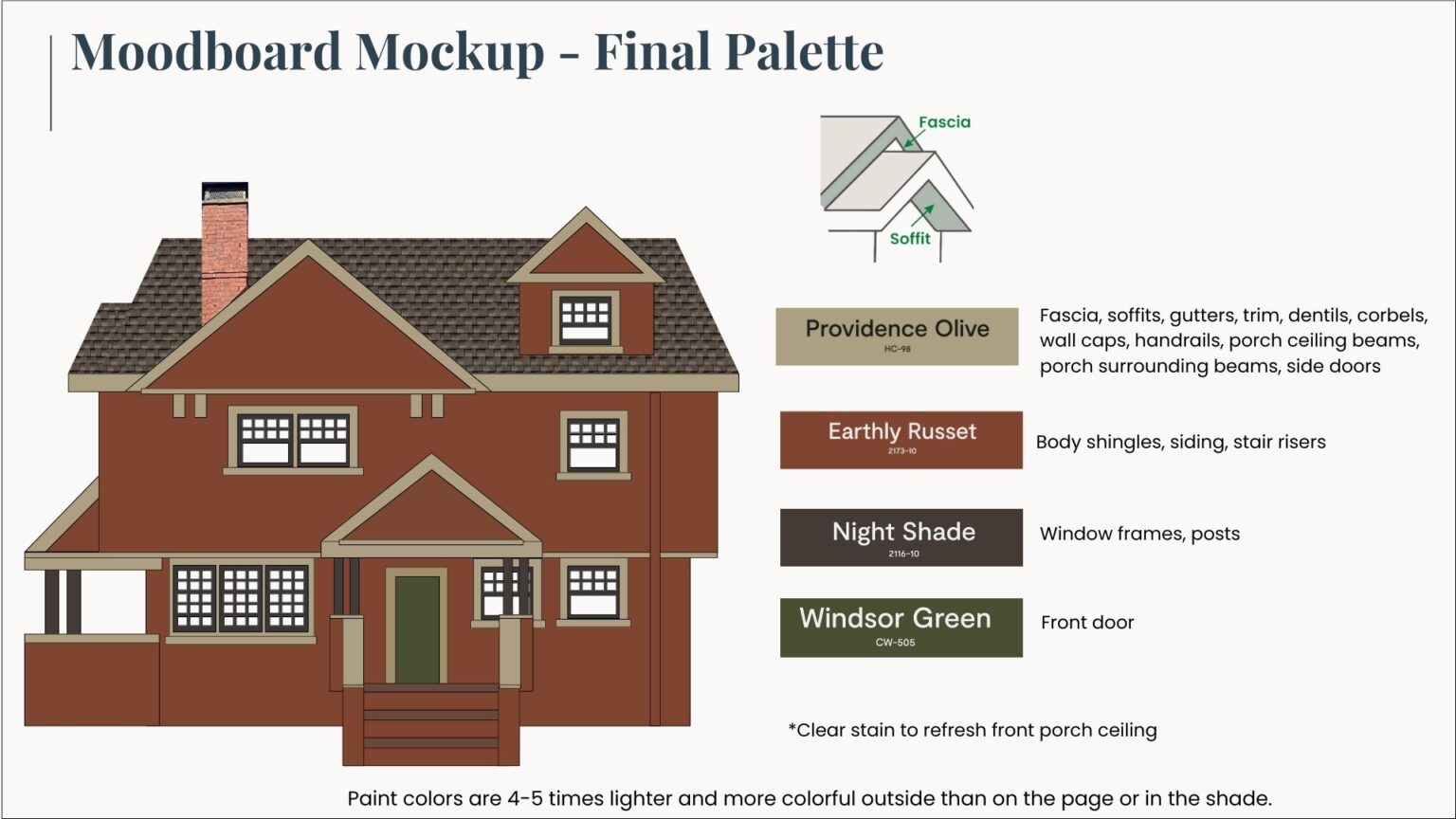Benjamin Moore Earthy Russet Brown Exterior Color Palette - Color Concierge