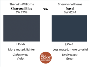 Sherwin-Williams Charcoal Blue Exterior Review - Color Concierge