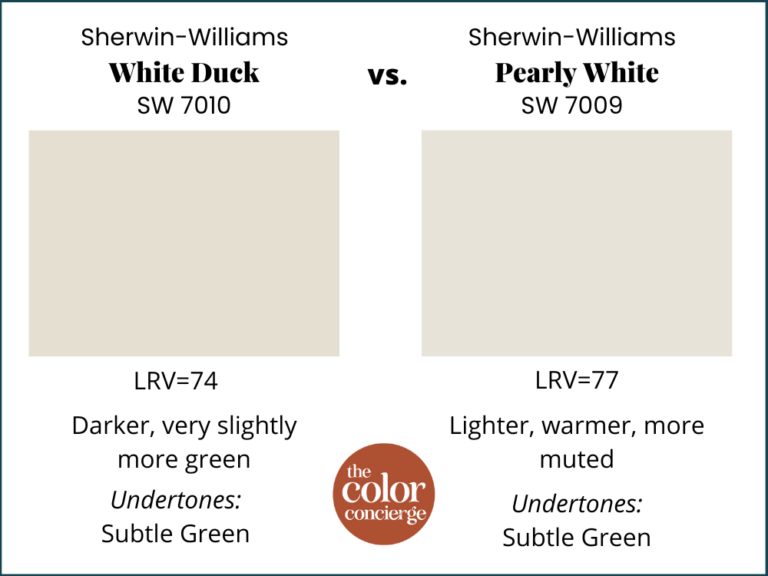 Sherwin-Williams White Duck Color Review - Color Concierge