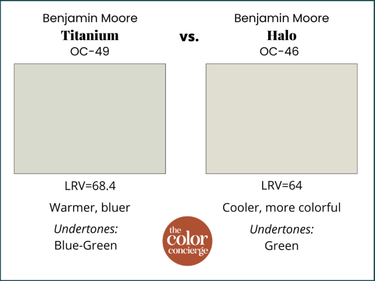 Benjamin Moore Titanium Paint Color Review - Color Concierge
