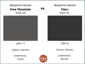 Benjamin Moore Iron Mountain Color Review - Color Concierge