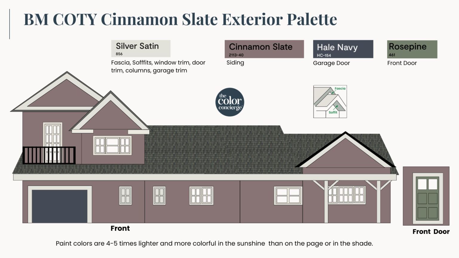 Benjamin Moore Color of the Year 2025: Cinnamon Slate Review