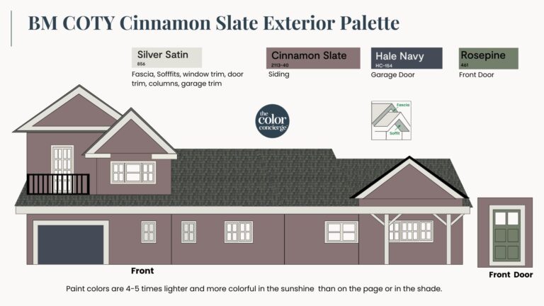 Benjamin Moore Color of the Year 2025: Cinnamon Slate Review