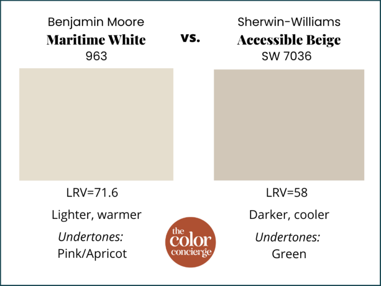 Benjamin Moore Maritime White Review - Color Concierge