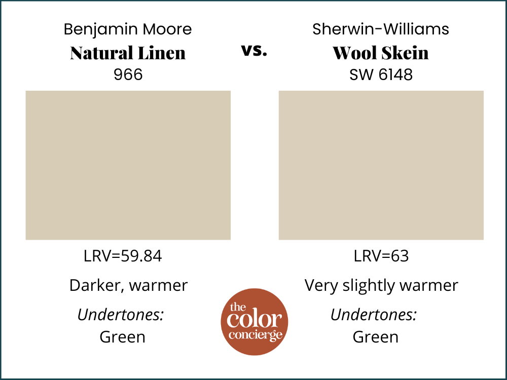 Benjamin Moore Natural Linen Review - Color Concierge