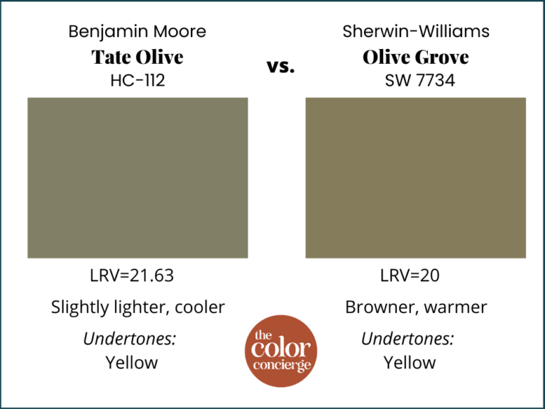 Benjamin Moore Tate Olive Review - Color Concierge