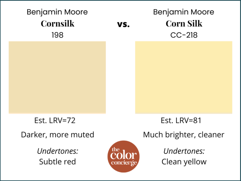 Benjamin Moore Cornsilk (198) Paint Color Review - Color Concierge