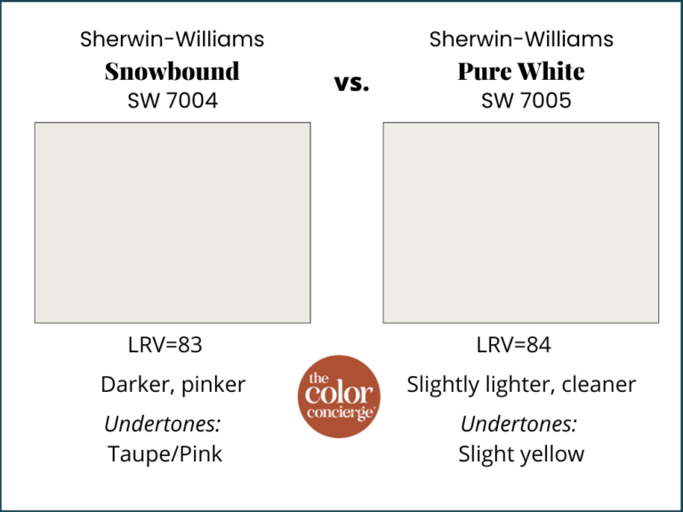 Sherwin-Williams Snowbound Paint Color Review - Color Concierge