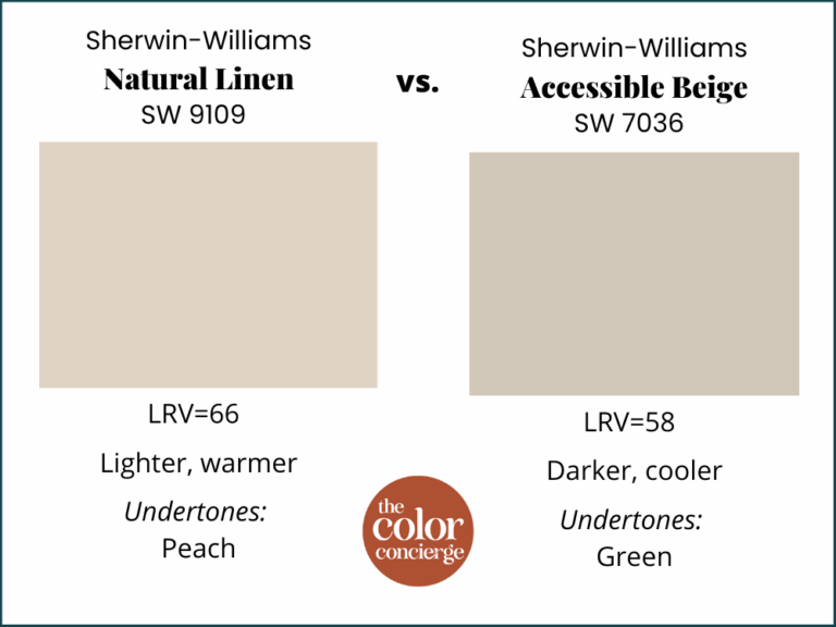 Sherwin-Williams Natural Linen Color Review - Color Concierge
