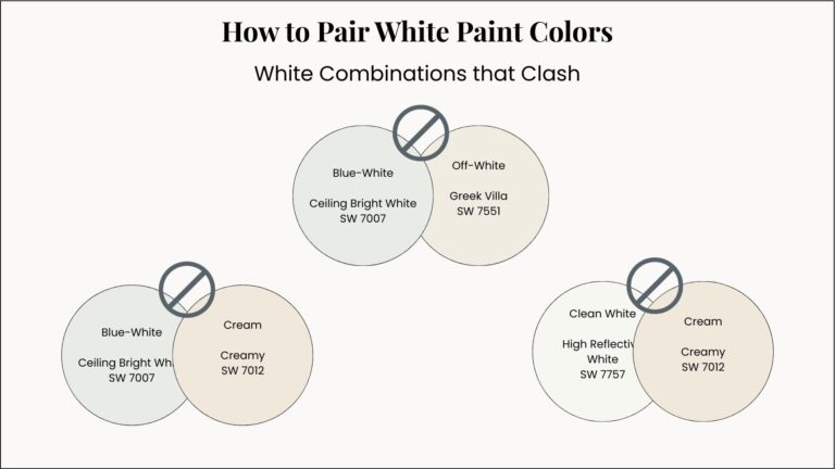 How to Choose White Paint Colors Like a Pro - Color Concierge