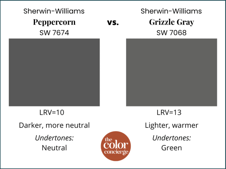 Sherwin-Williams Peppercorn Exterior Paint Color Review - Color Concierge